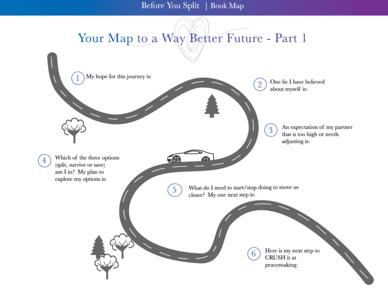 Your Map to a Way Better Future - Marriage Resources